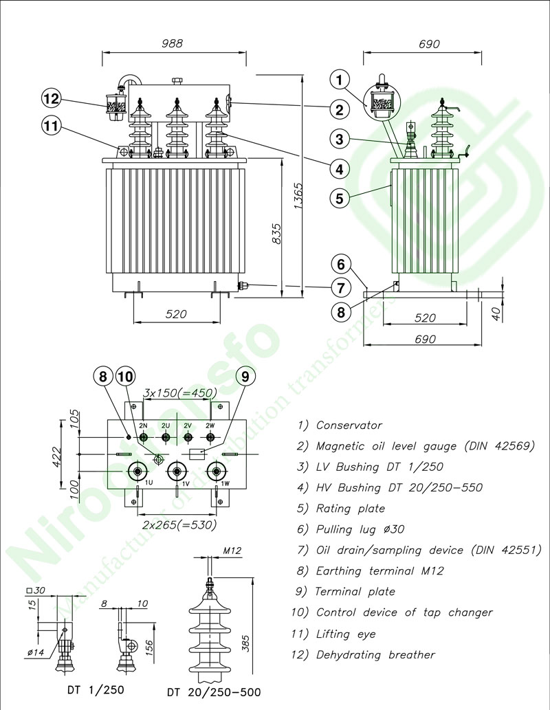 100KVA TRANSFORMERS - Iran2africa