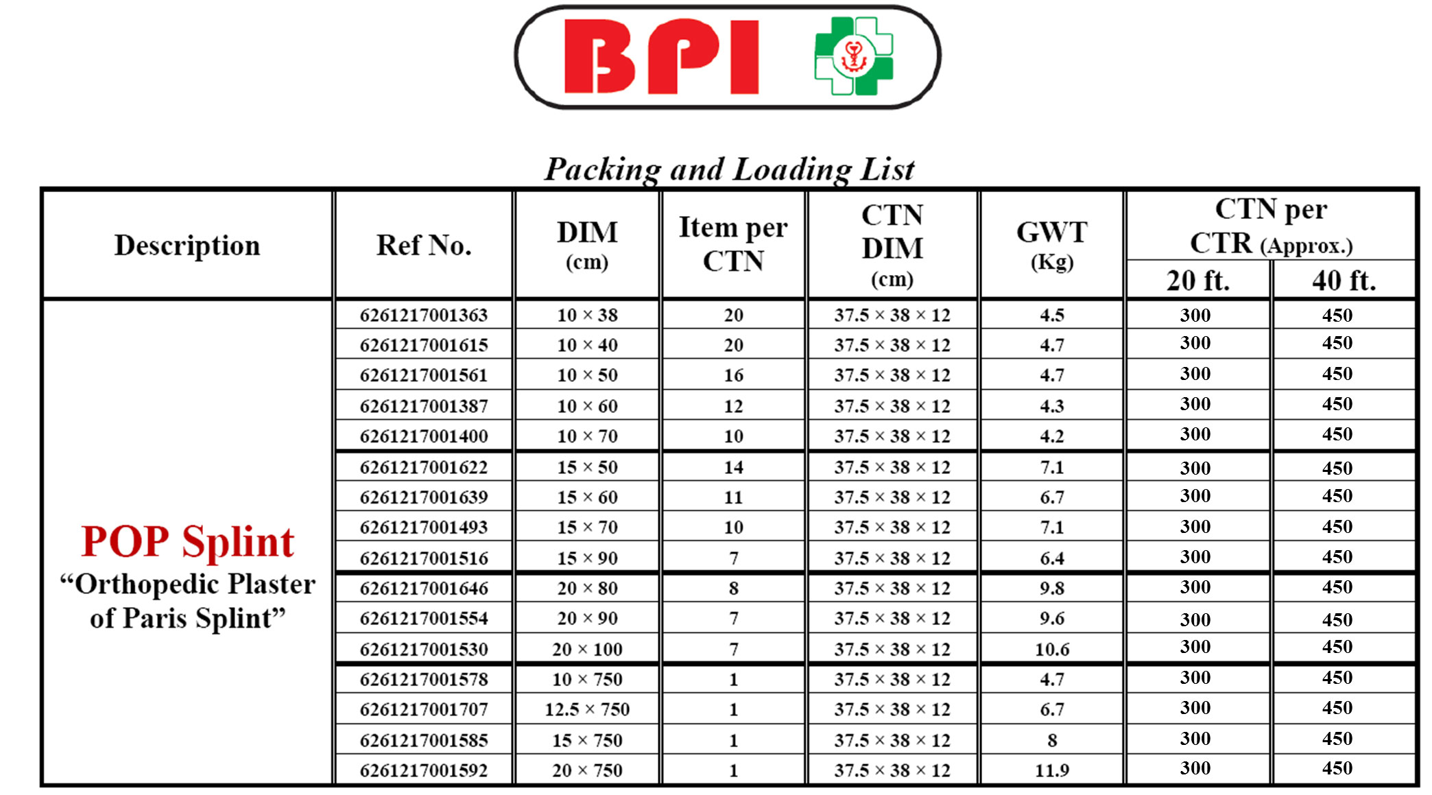 POP Splint - Iran2africa