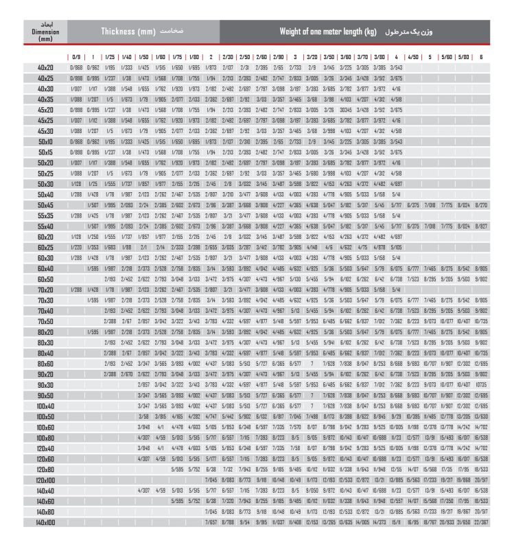 Rectangular Tubes Din 2395 Part 3 Metals Minerals - Iran2africa